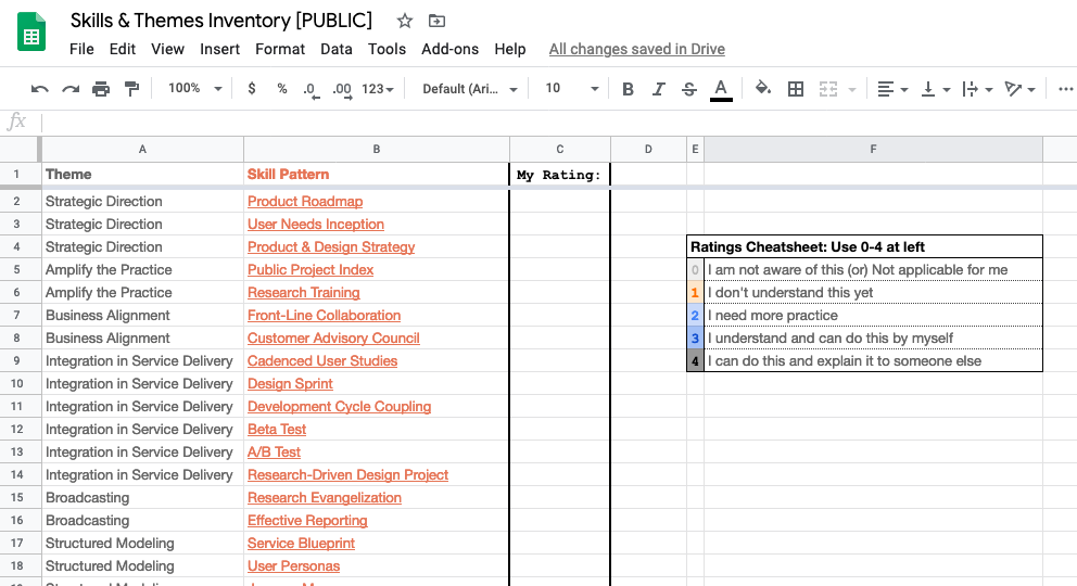 Tools | Research Skills Framework